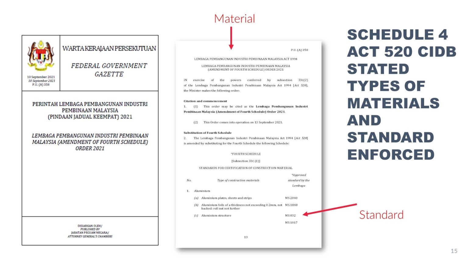 CIDB Announcement on the Mandatory Standards Requirement for Aluminium ...